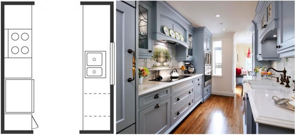 Konyhai alaprajzok | classic interiors blog