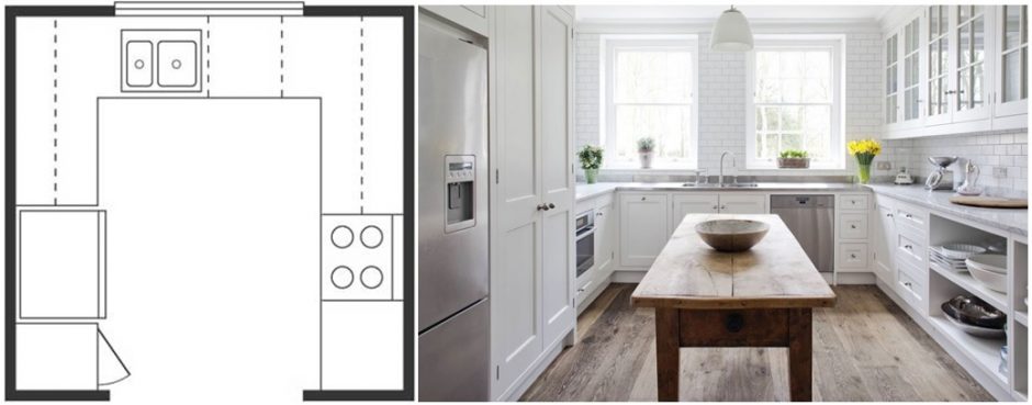 Konyhai alaprajzok | classic interiors blog